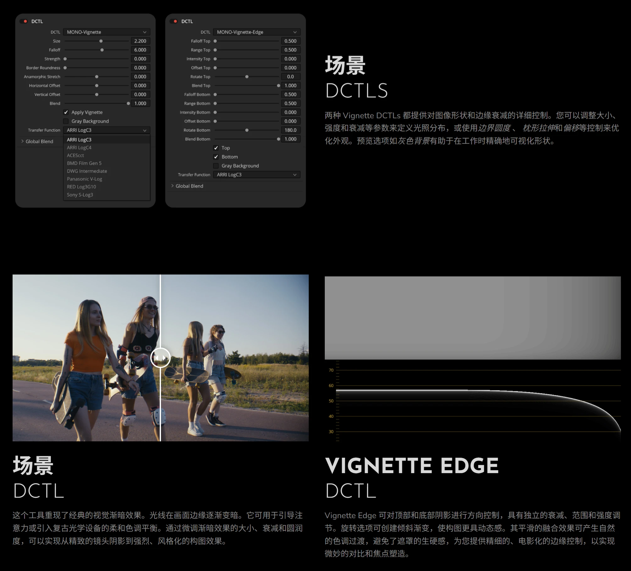 达芬奇模拟胶片特效插件DCTL节点预设Mononodes – Film Elements v2 + 中文字幕教程-VFX资源网